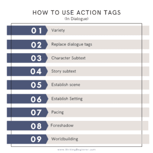 How To Use Action Tags in Dialogue: Ultimate Guide | Writing Beginner