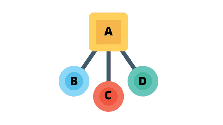 Writing Love Squares: 13 Things You Need To Know - Writing Beginner