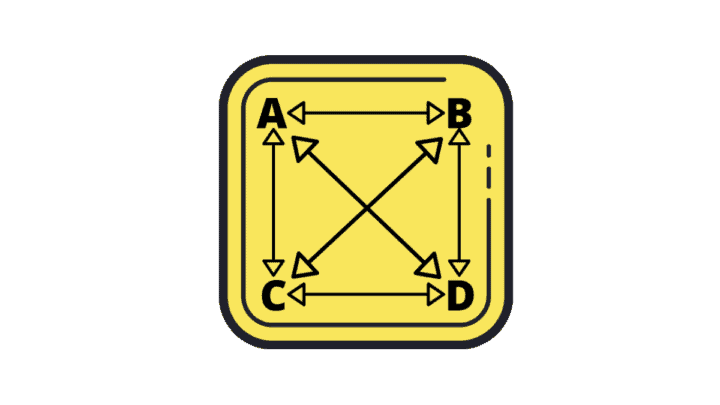 Writing Love Squares: 13 Things You Need To Know - Writing Beginner