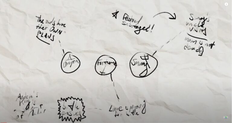 How To Write D&D Notes (For Beginner Players & DMs) | Writing Beginner