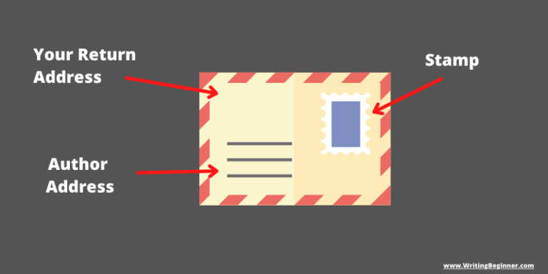 How To Write a Letter to an Author (Explained w/ Examples) - Writing ...